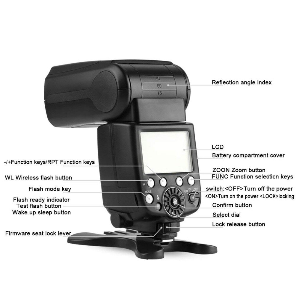 PIXEL M8 Flash - SS Camera